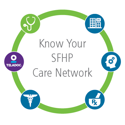 How it Works - San Francisco Health Plan