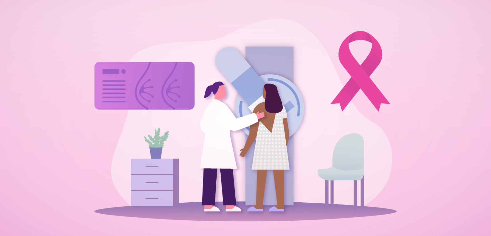 Screening Saves Lives from Breast Cancer - San Francisco Health Plan